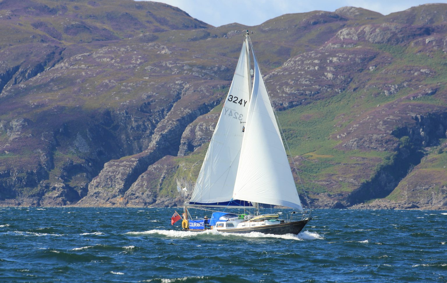 Sailing Scotland: the best routes - Yachting Monthly