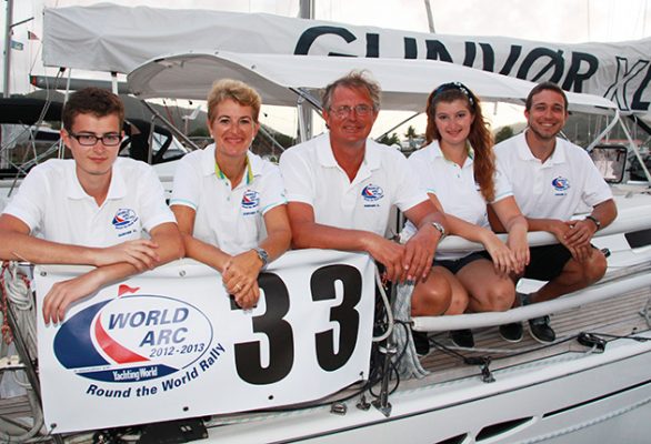 How to sail across the Atlantic and back - Yachting Monthly