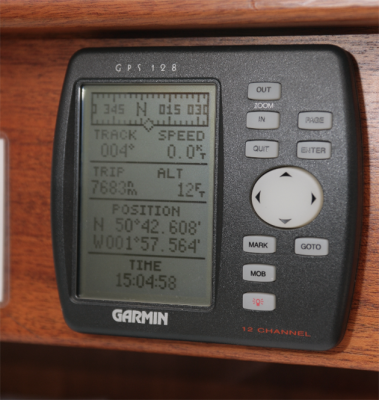 Keeping a lookout using electronic navigation aids - Yachting Monthly