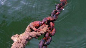 Expert advice: mooring a boat - Yachting Monthly