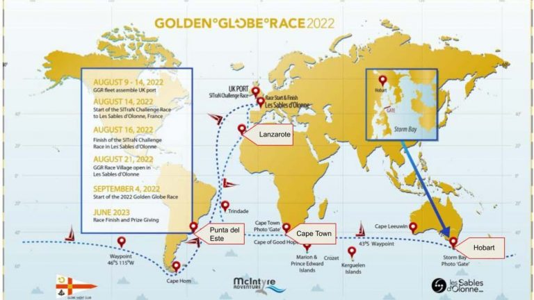 10 things to know about the 2022 Golden Globe Race - Yachting Monthly