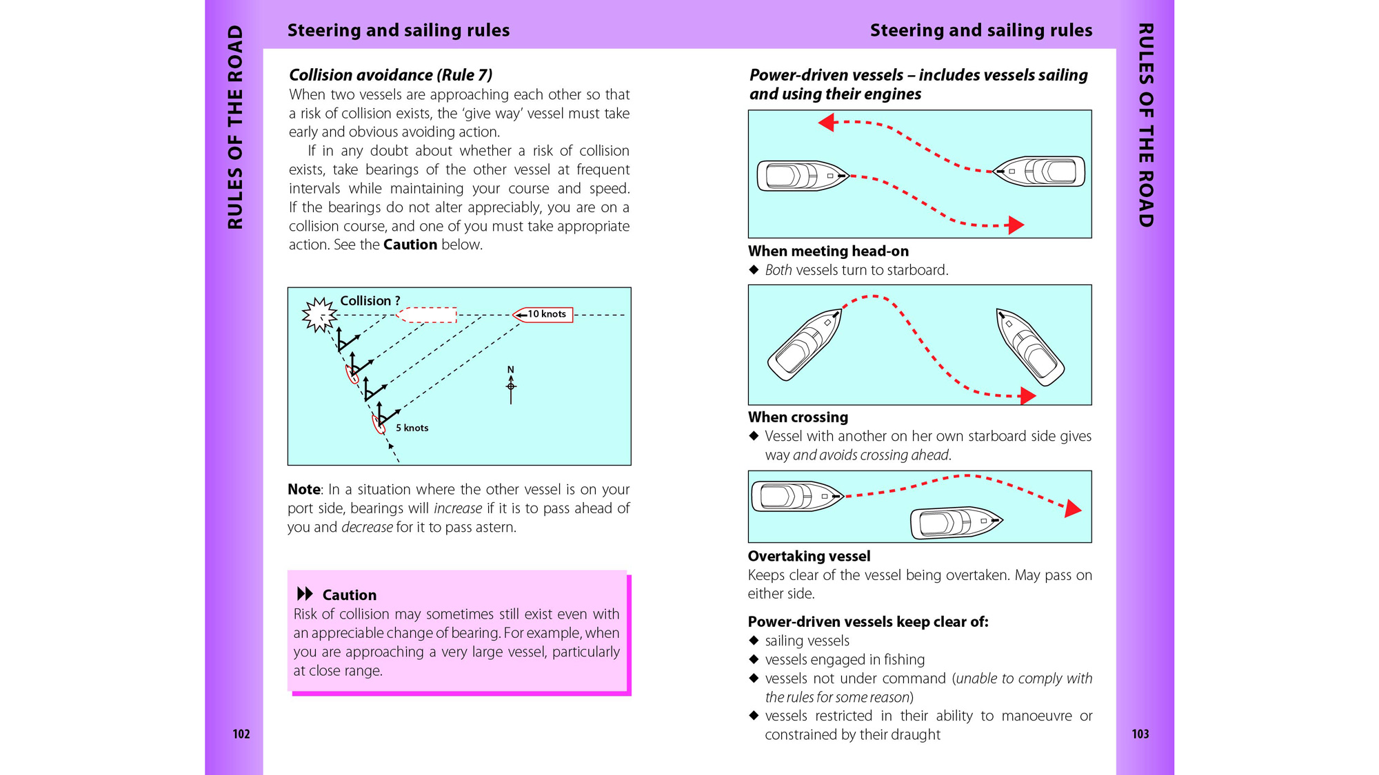 Best gifts for sailors: everything you need for the boater in your life ...