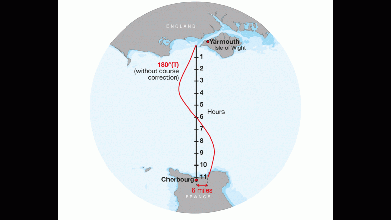 Sailing the English Channel for the first time - Yachting Monthly
