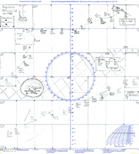 Astronavigation in the South Atlantic - Yachting Monthly
