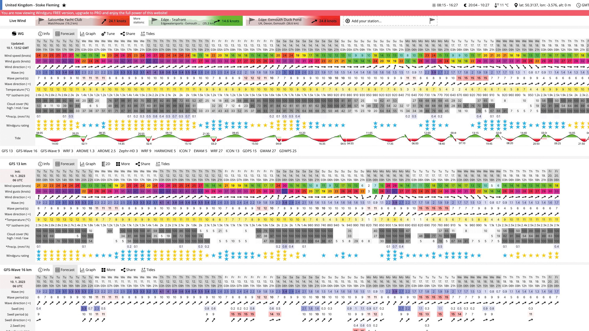 Digital passage planning and electronic navigation - Yachting Monthly