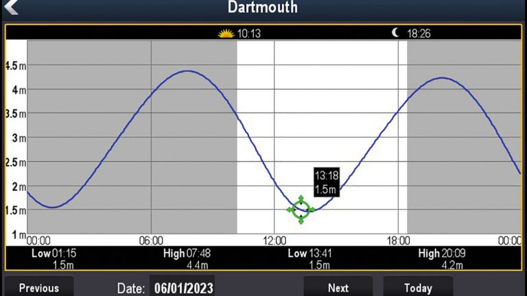 Digital passage planning and electronic navigation - Yachting Monthly