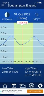 The best tidal apps for cruising sailors - Yachting Monthly