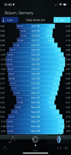 The best tidal apps for cruising sailors - Yachting Monthly