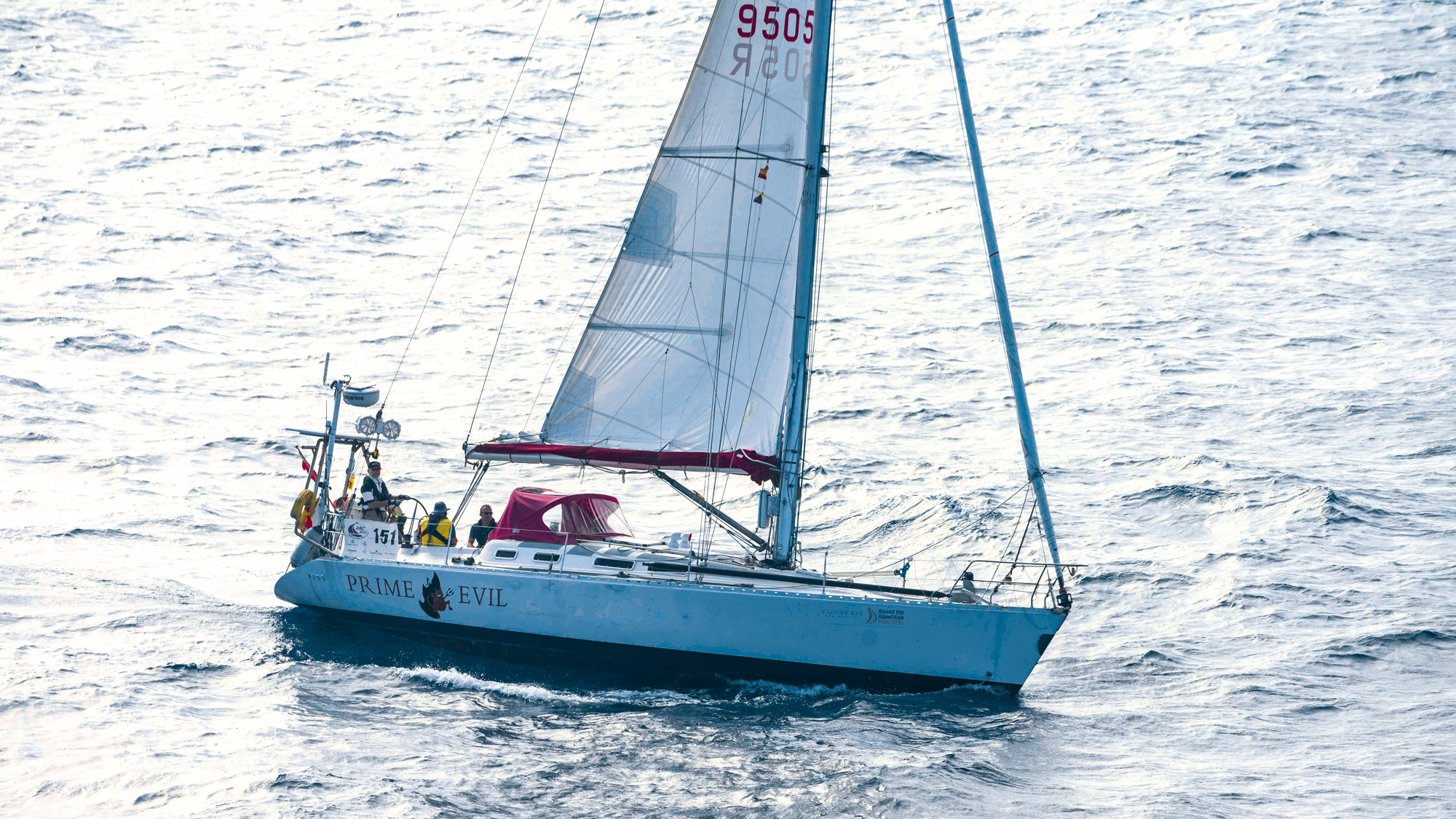 All the kit you need to go sailing offshore or cross the Atlantic ...