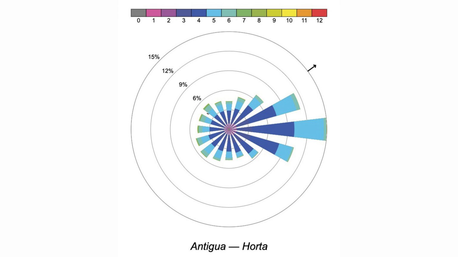 Offshore navigation: your guide to this essential skill - Yachting Monthly