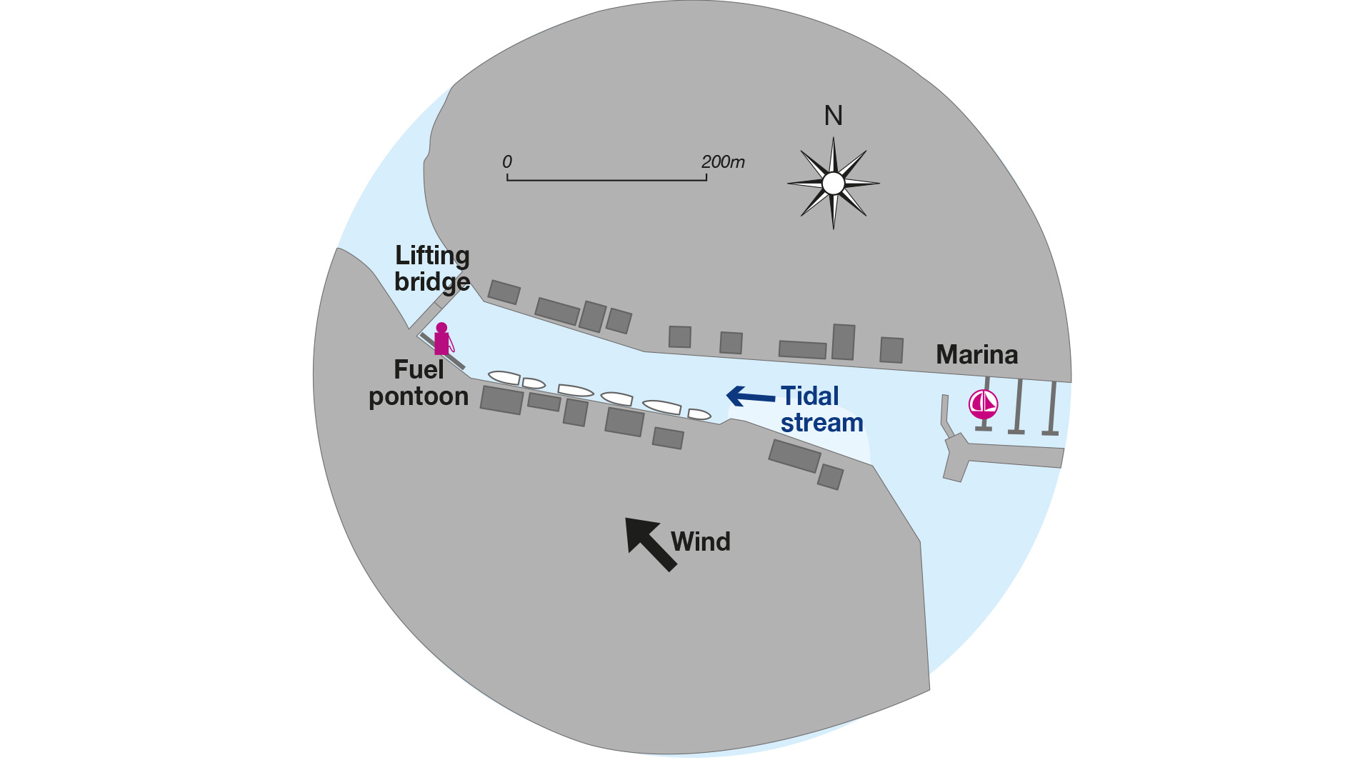 Should you sail to a fuel dock or wait it out? - Yachting Monthly