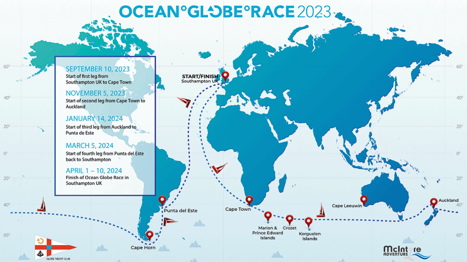 The 2023-24 Ocean Globe Race - Yachting Monthly