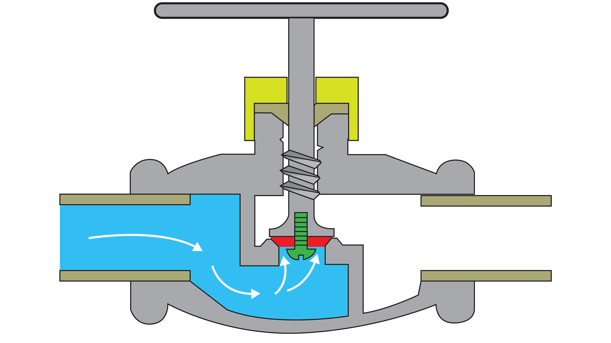 How a yacht’s hull fittings work - Yachting Monthly