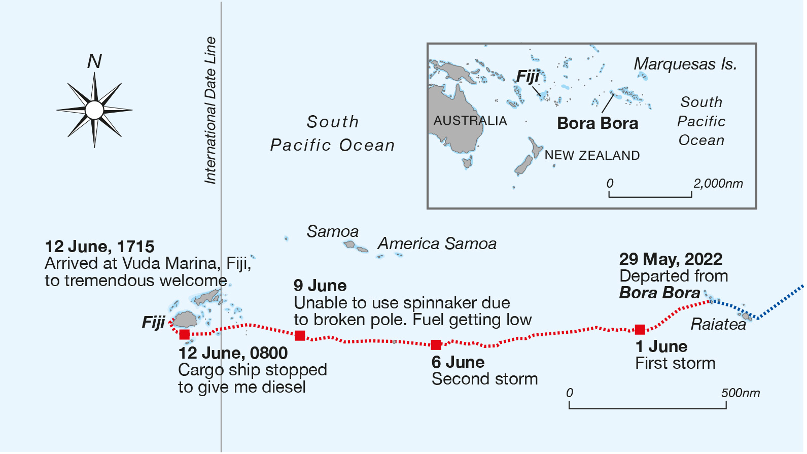 I sailed across the pacific with one hand - Yachting Monthly