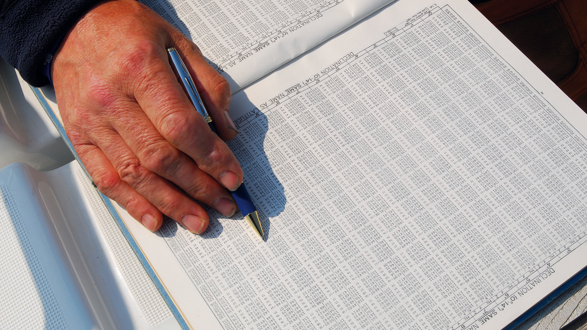 How sailors navigate using just the sun: Expert guide to celestial ...