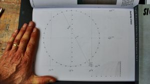 How sailors navigate using just the sun: Expert guide to celestial ...