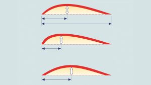 How to optimise sail trim - Yachting Monthly