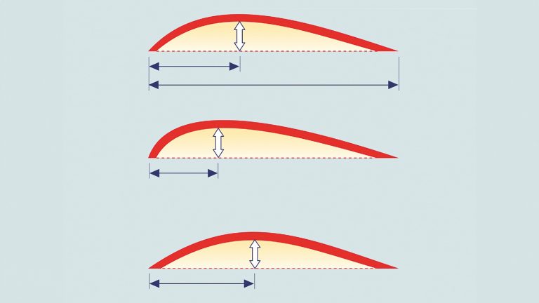 How to optimise sail trim - Yachting Monthly