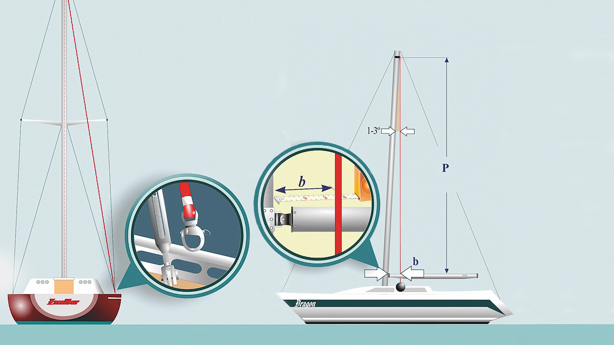Expert guide: how to tune the rig of a yacht