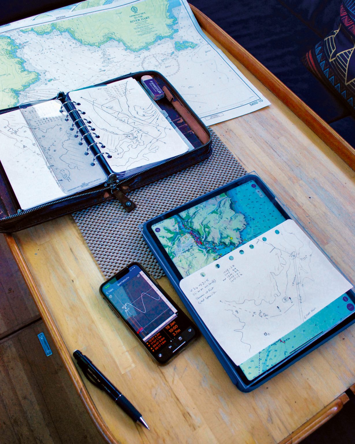 A beginners guide to easy yacht navigation - Yachting Monthly