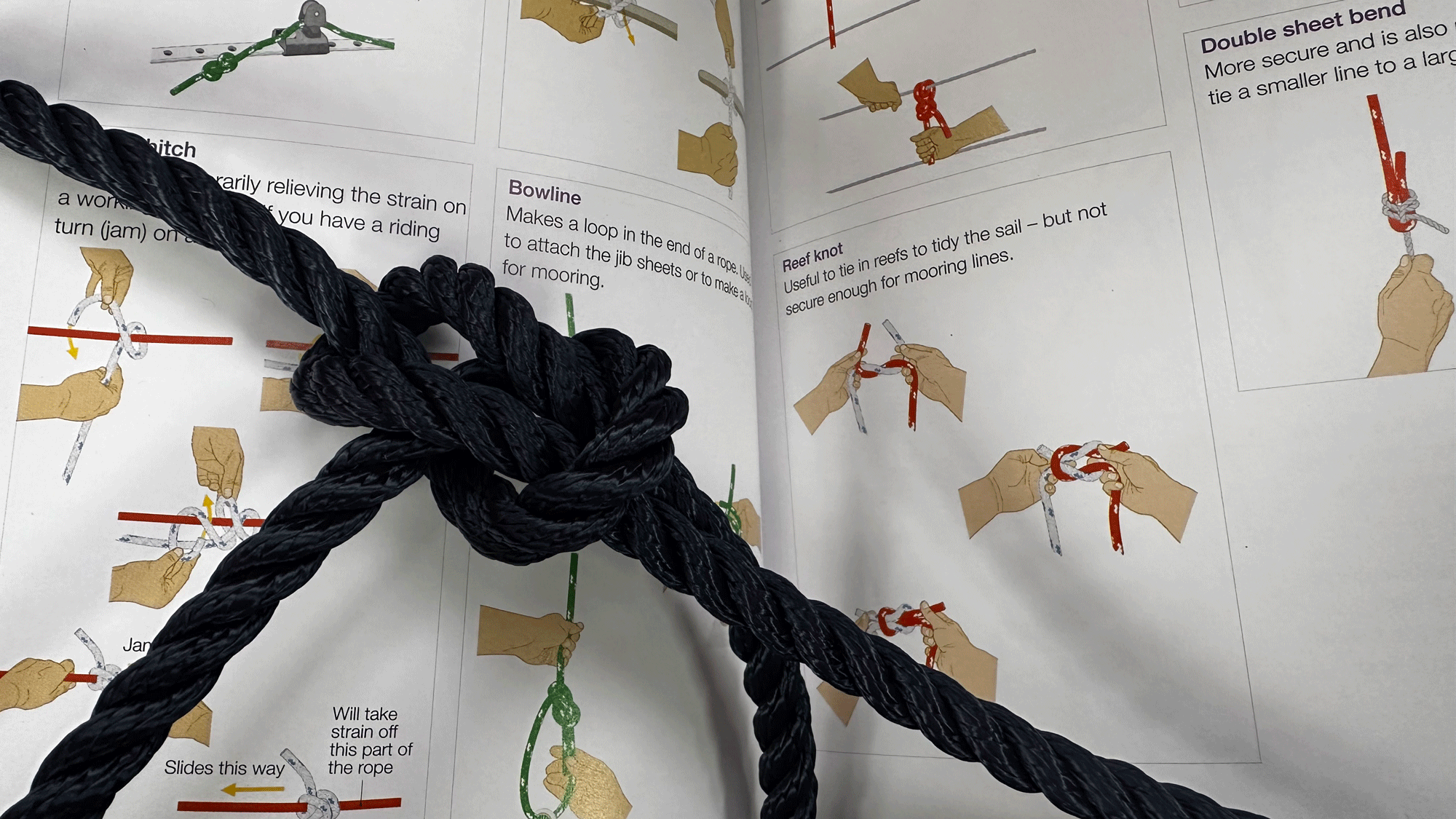 How to learn to sail: Catching the sailing wave