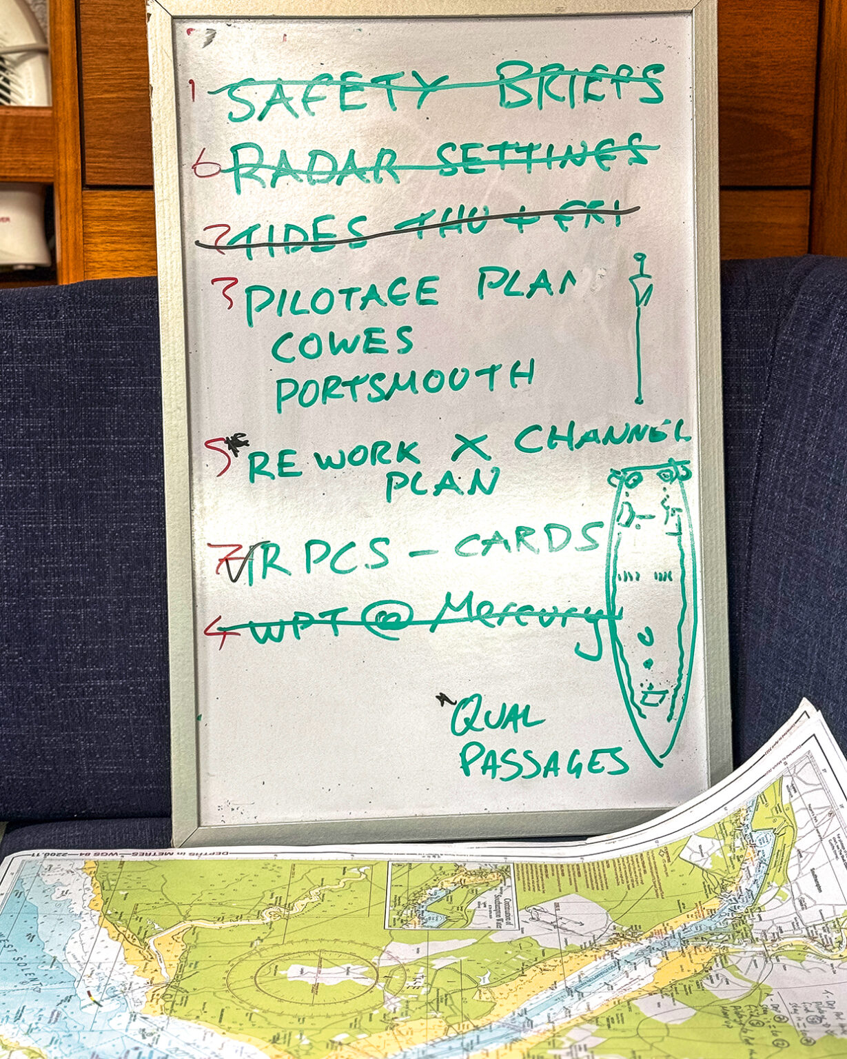 How to prepare for your Yachtmaster Offshore exam - Yachting Monthly