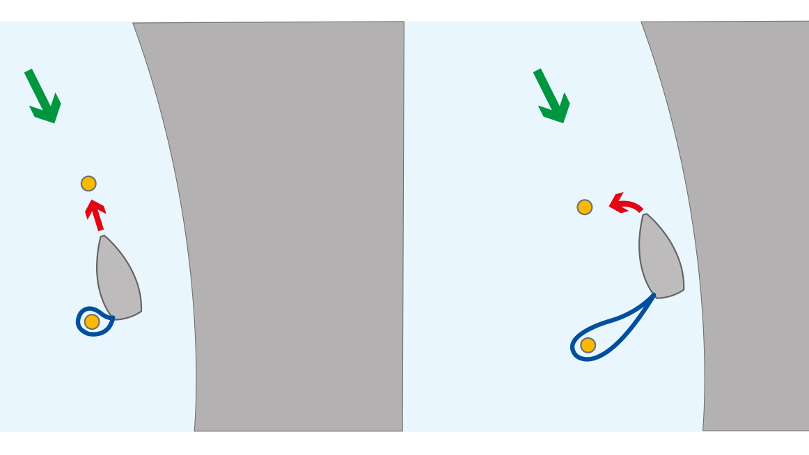 How to pick up fore and aft moorings - Yachting Monthly
