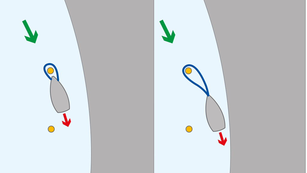 How to pick up fore and aft moorings - Yachting Monthly