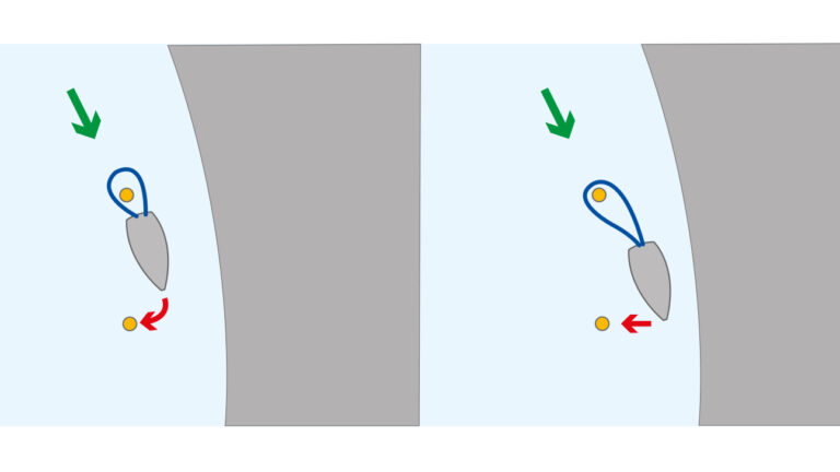 How to pick up fore and aft moorings - Yachting Monthly