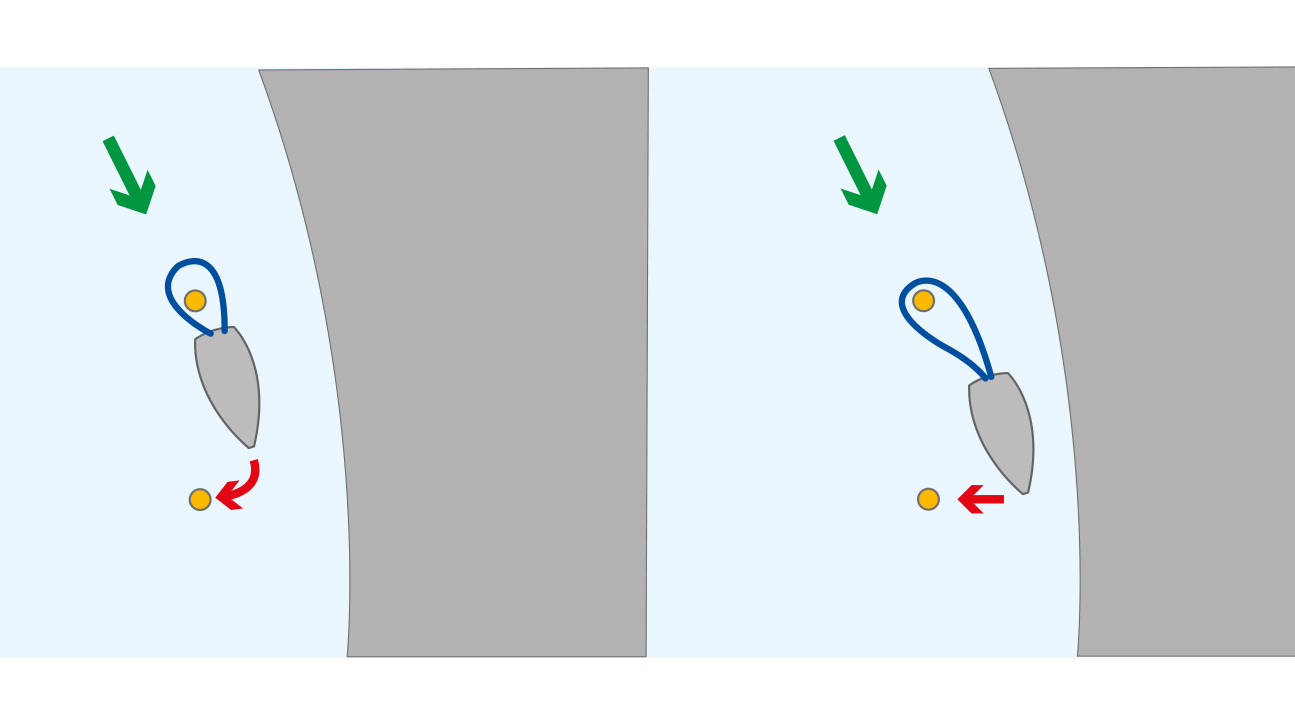 How to pick up fore and aft moorings - Yachting Monthly