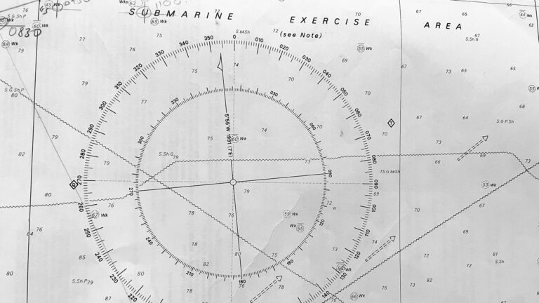 The secrets behind a compass: What are agonic and isogonic lines?