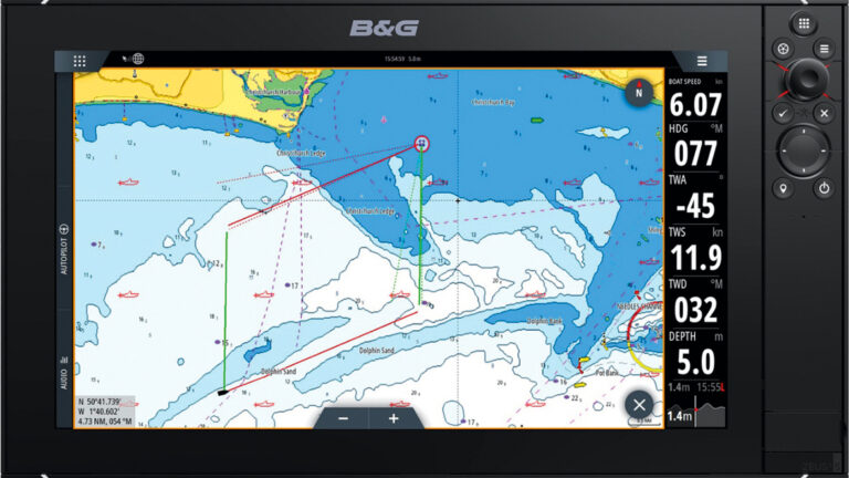 The secrets behind a compass: What are agonic and isogonic lines?