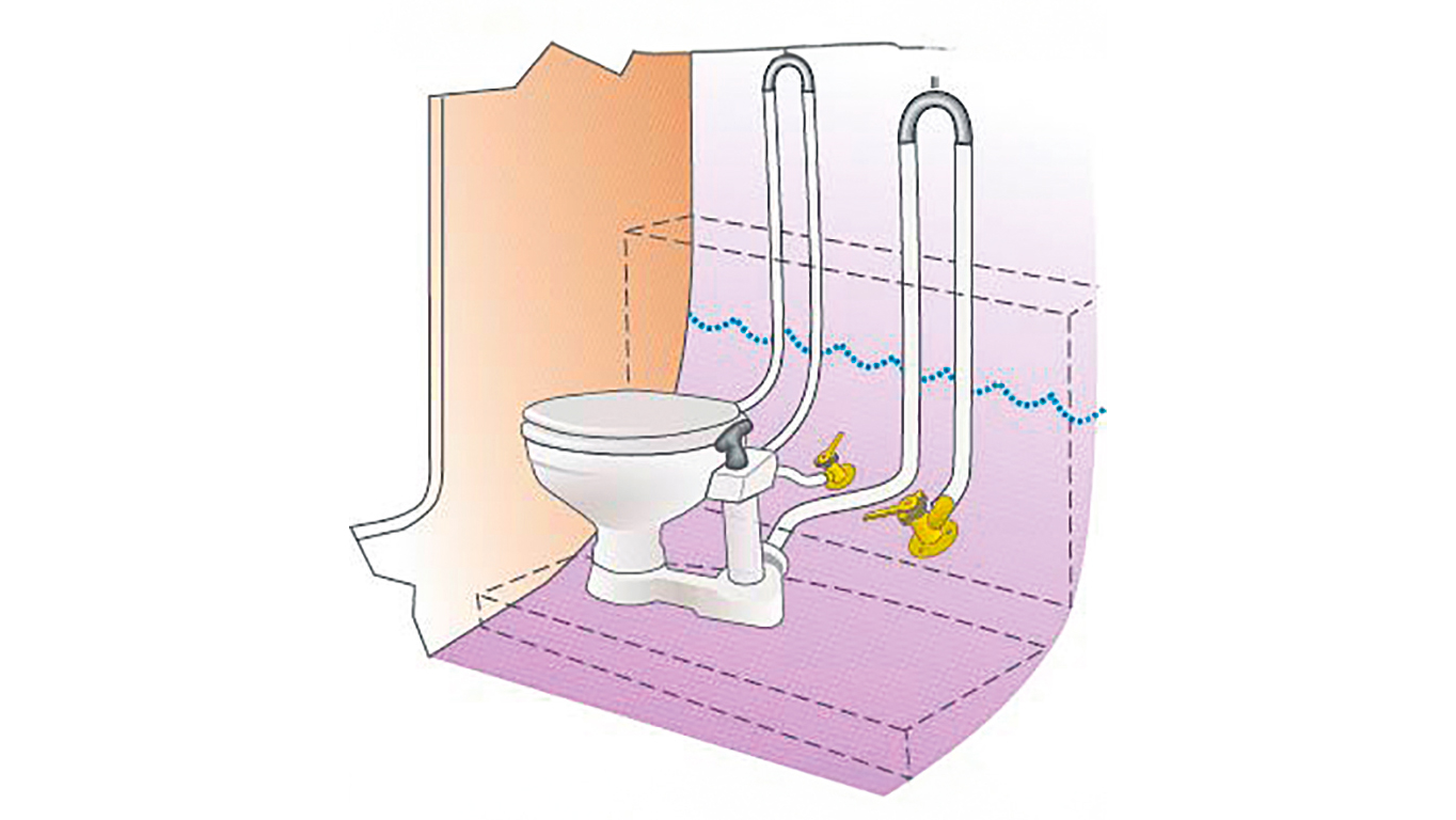Marine toilet maintenance: How to keep your heads smelling sweet ...