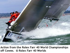 Farr 40 Worlds: Heeley finds form - Yachting World