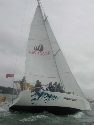 Introduction to Racing - Yachting World