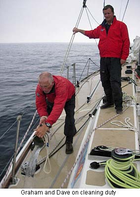 Chasing the zephyrs aboard Liverpool - Yachting World