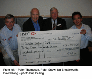 Peter Snow at boatshow - Yachting World