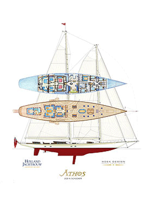 Athos, the schooner - Yachting World