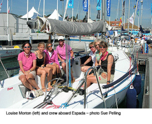 No complaints onboard an RS Elite - Yachting World