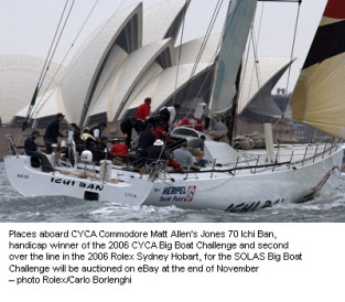 Big Boat Challenge in Sydney renamed - Yachting World