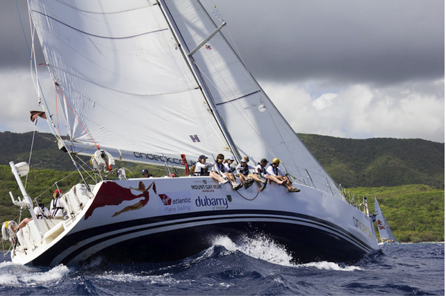 Collision causes serious damage at Antigua Sailing Week - Yachting World