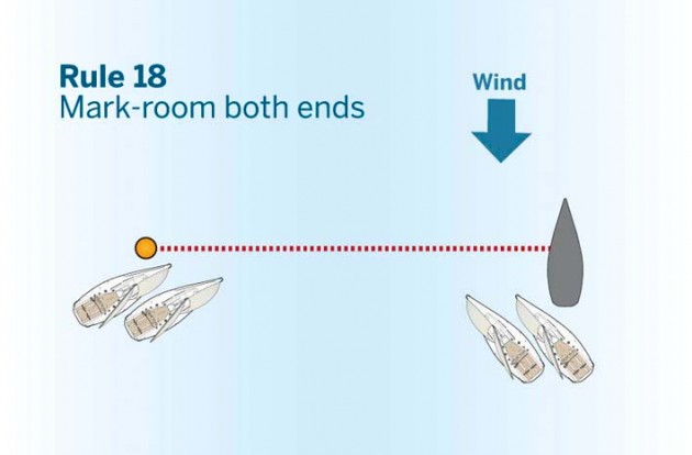 Top tips on sailing to win – Yachting World