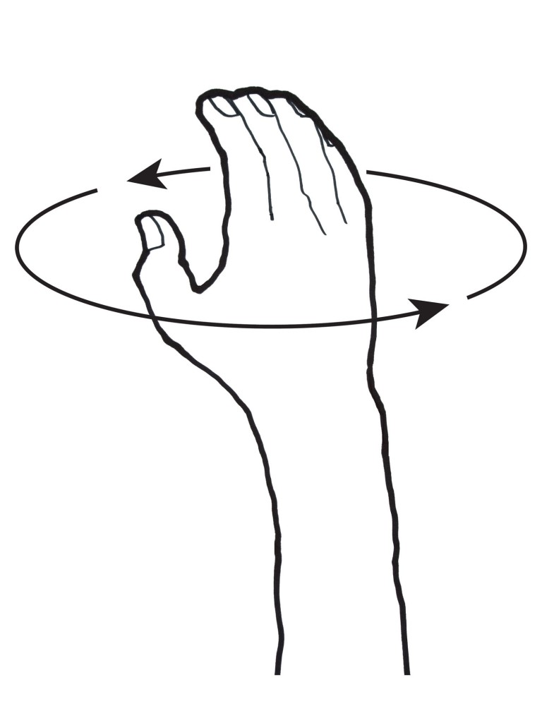 Bowman signals. Have you ever wondered what they meant?