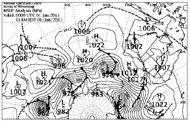 Southern Ocean storms