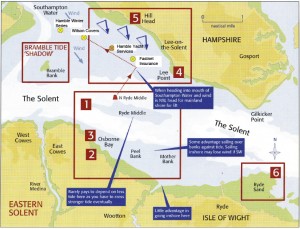 Cowes Week tactics: the Eastern Solent – Yachting World