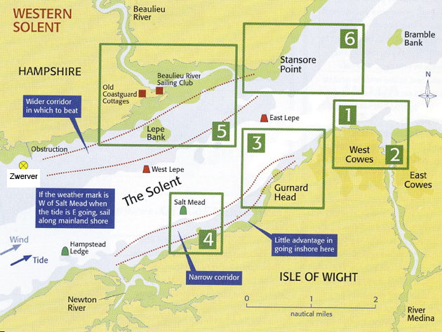 Cowes Week tactics: the Western Solent – Yachting World