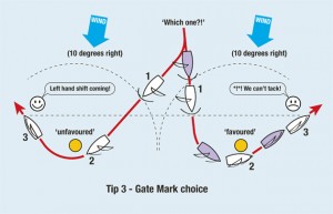 5 tips: the leeward mark – Yachting World