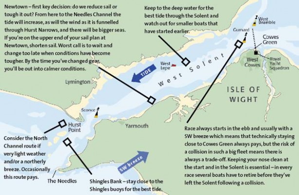 Fastnet Race strategy – Hugh Agnew identifies key navigation moments