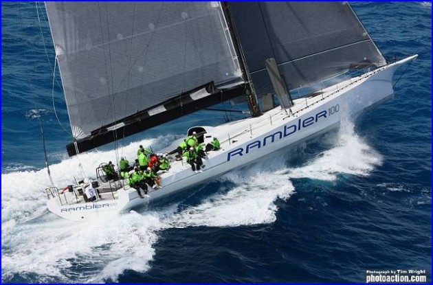 Past Winners of the RORC Caribbean 600 - Yachting World