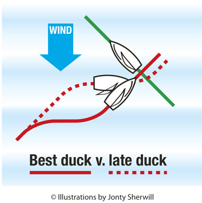 5 tips: the port and starboard cross – Yachting World